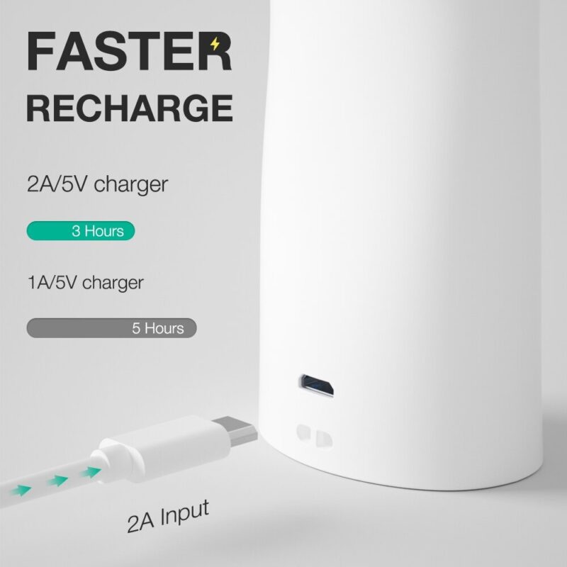 JISULIFE Life3 Portable Handheld Fan