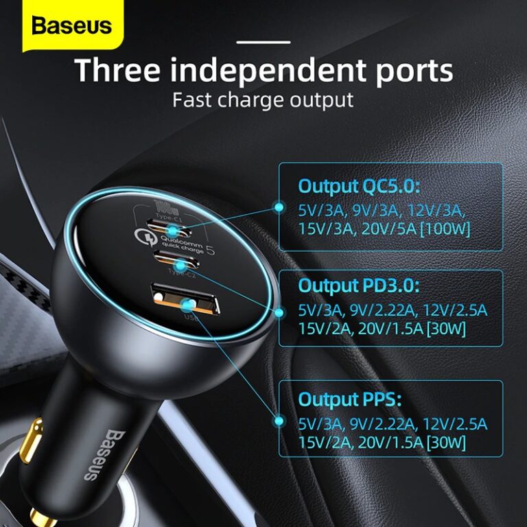BASEUS Qualcomm QC 5.0 Technology Multi-Port Fast Charge 160W Car Charger