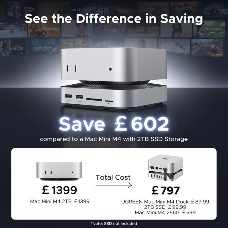 UGREEN CM841 11-in-1 USB-C Docking Station